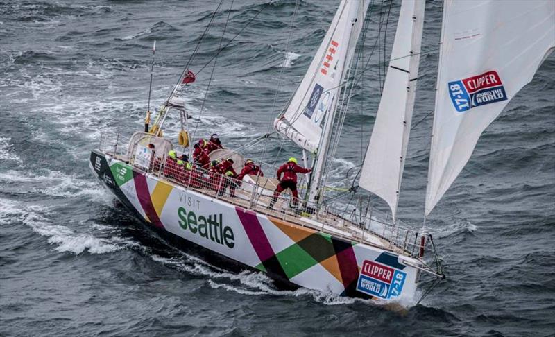 Clipper Race 2019